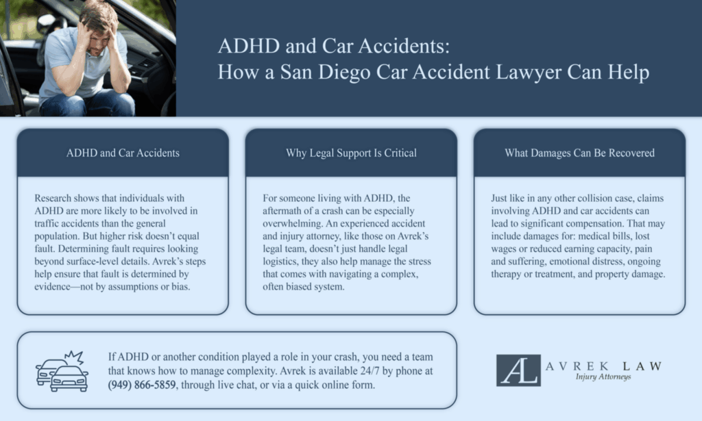 How San Diego Car Accident Lawyer Helps ADHD Car Accident