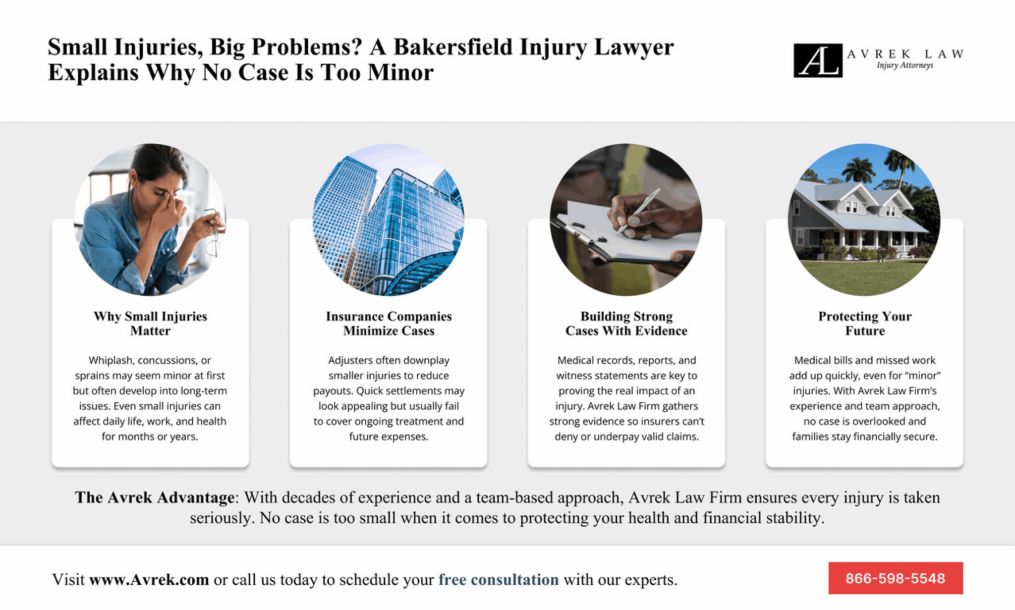 Bakersfield Injury Lawyer Explains Why No Case Is Too Minor